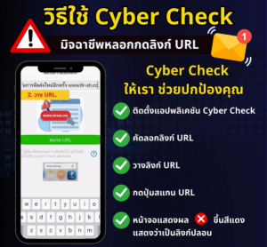 วิธีใช้ Cyber Check ให้เรา ช่วยปกป้องคุณ ตัวอย่าง มิจฉาชีพหลอกกดลิงก์ ...